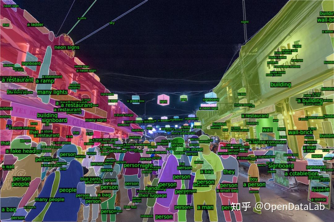 人工标注或成过去式？SSA语义分割框架、SSA-engine自动类别标注引擎，大幅提升细粒度语义标注效率 - 知乎
