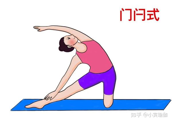 瑜伽梵文小课堂，门闩式梵文发音，每天一分钟学习梵文 知乎