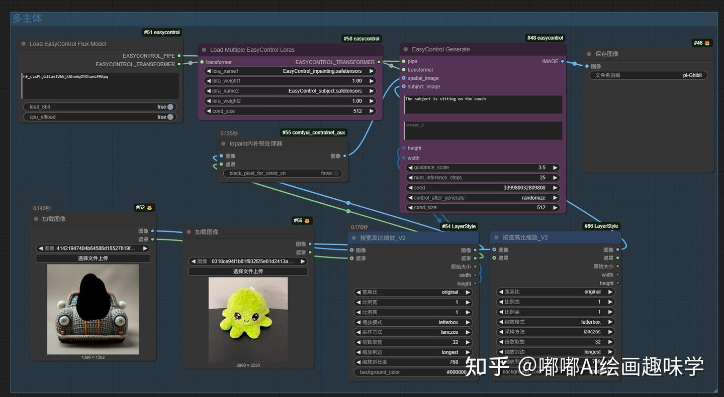 [ComfyUI] 最新控制模型EasyControl，吉卜力风格一键转绘 - 知乎
