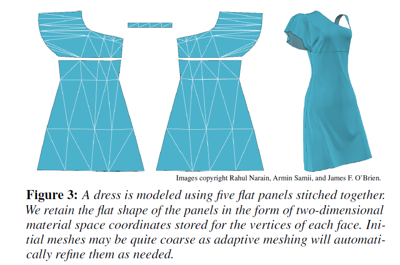 一篇虚拟试穿的论文介绍 - 知乎
