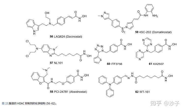 肿瘤组蛋白脱乙酰酶(HDAC)抑制剂的最新专利总结（2020年至今） - 知乎