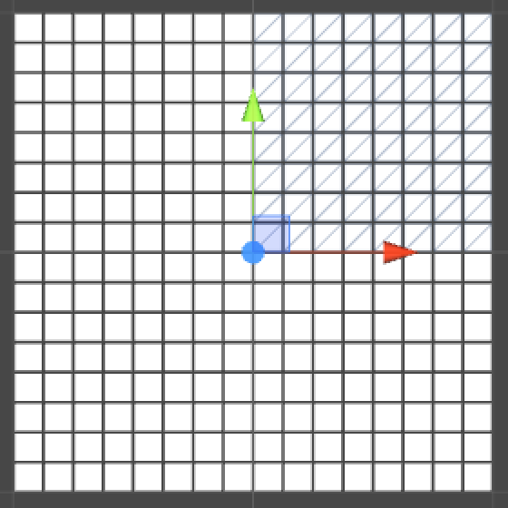 Marching Squares（一）—— 划分空间 - 知乎