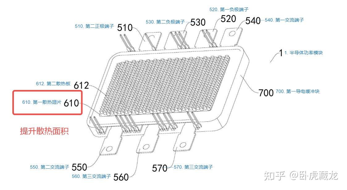 比亚迪超级e平台（12） 1500V SiC功率模组，DCM半桥的崛起之路 - 知乎