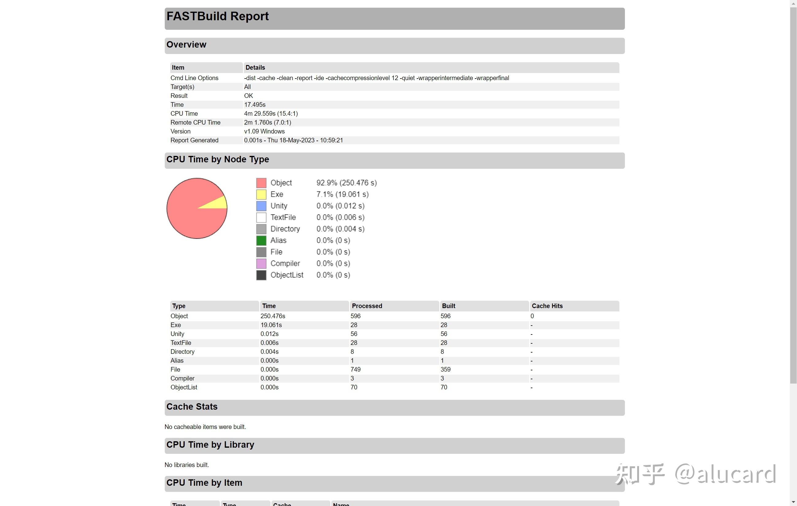 UE5的Fastbuild小手册 - 知乎