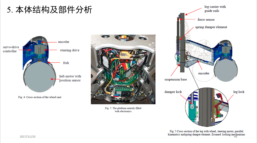 经典移动双臂系统—德国宇航局DLR_Rollin_Justin整体浅析 - 知乎