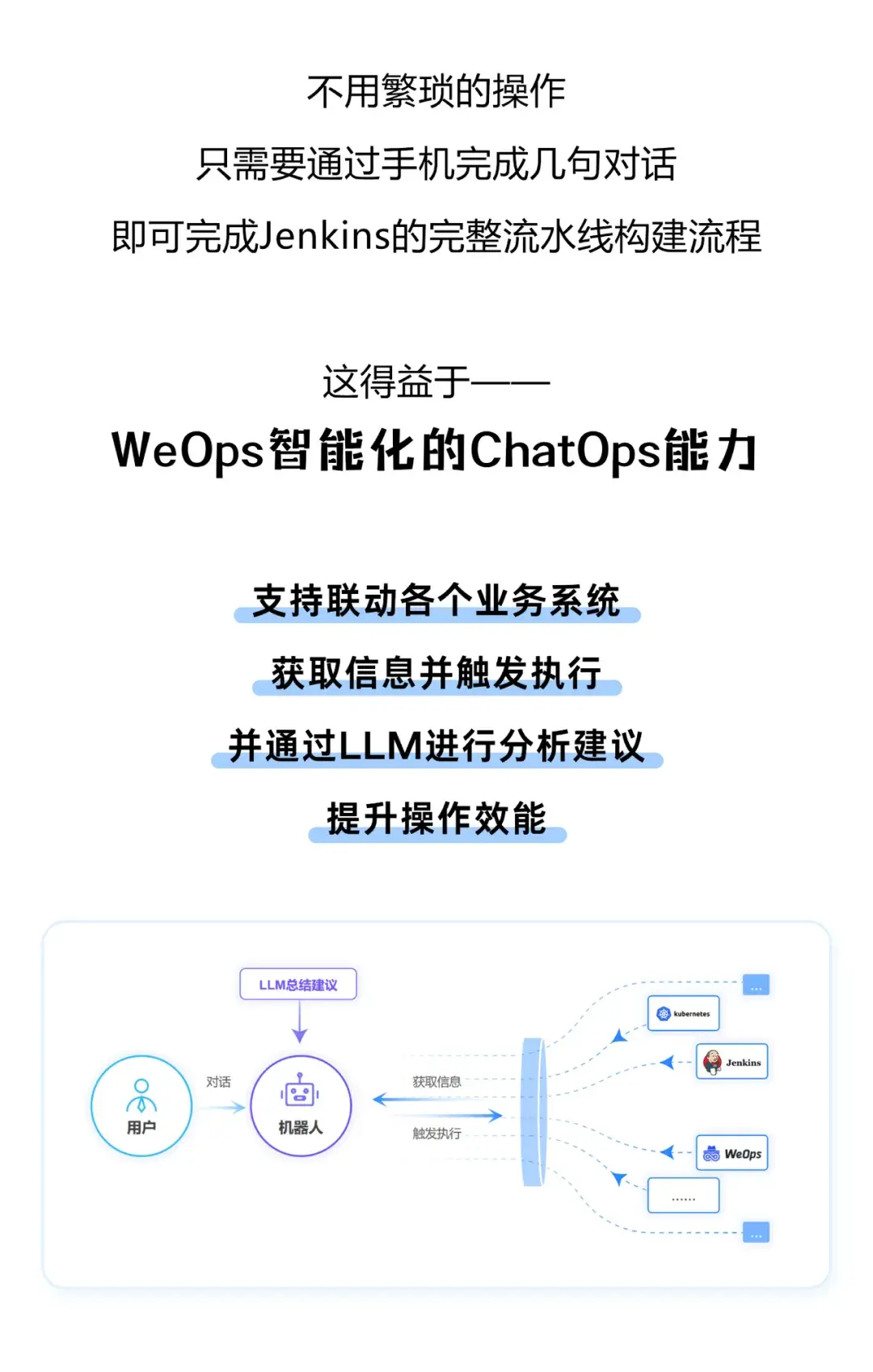 嘉为蓝鲸WeOps智能化模块：AI赋能Jenkins，智能构建流水线 - 嘉为蓝鲸
