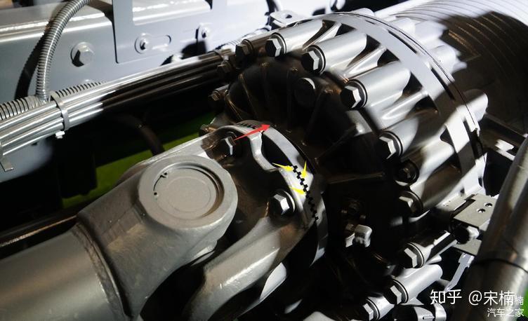 宋楠：解读一汽解放MV3型第三代通用军车 - 知乎