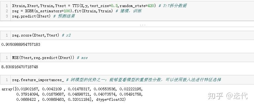 sklearn之XGBoost(1) - 知乎