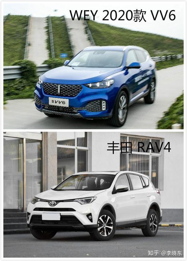 丰田RAV4与WEY 2020款VV6全方位对比，自主与日系谁更物超所值？ - 知乎