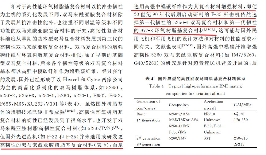 VMO/MMO定义 - 知乎