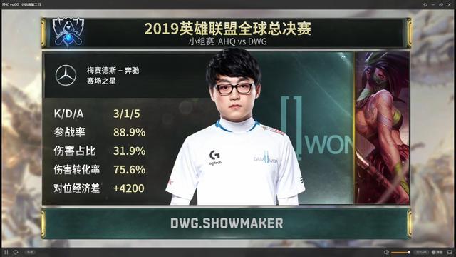 S9小组赛第三日：IG vs DWG，谁才是地表最强吸血鬼？ - 知乎