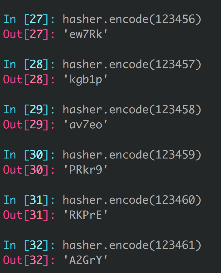 有趣的Python开源库之Hashids - 知乎