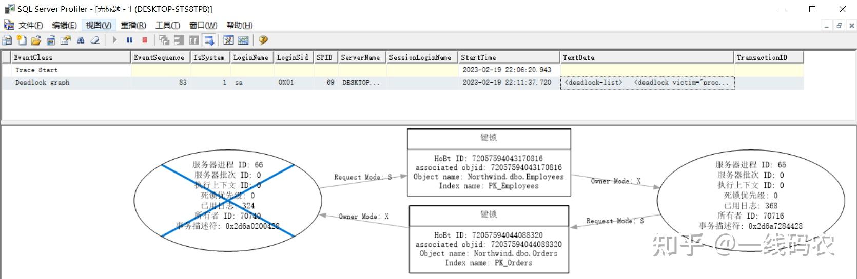 SQLSERVER 语句交错引发的死锁研究 - 知乎