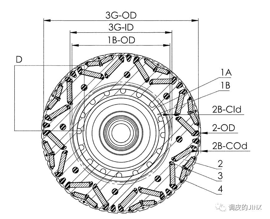 Mahle SCT 电机冷却设计详解 - 知乎