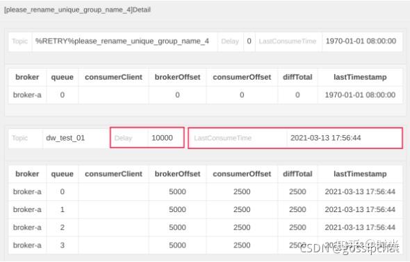 【RocketMQ】消息积压判断及解决 - 知乎
