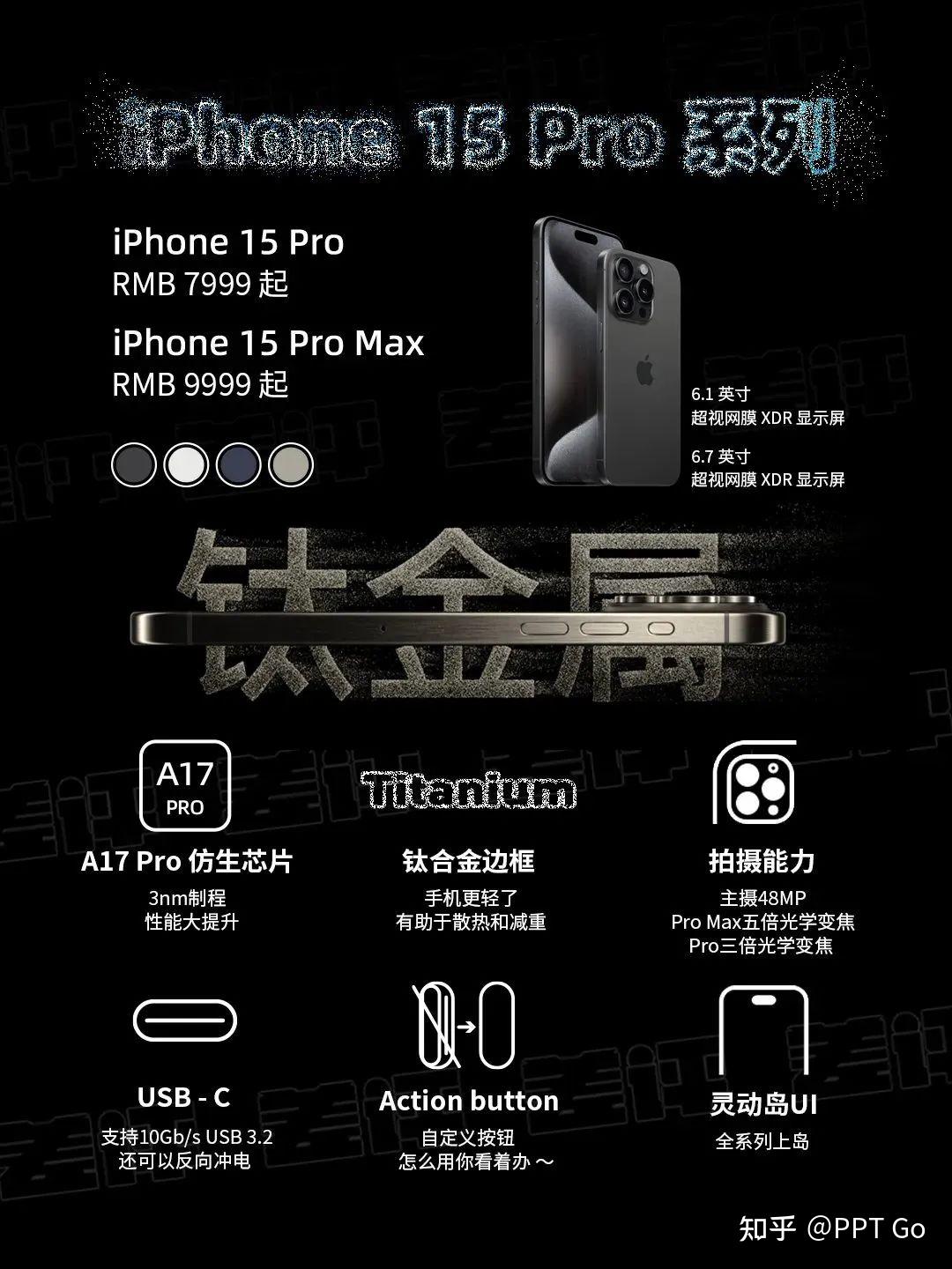 iPhone15重磅登场！精彩苹果发布会PPT合集分享 - 知乎