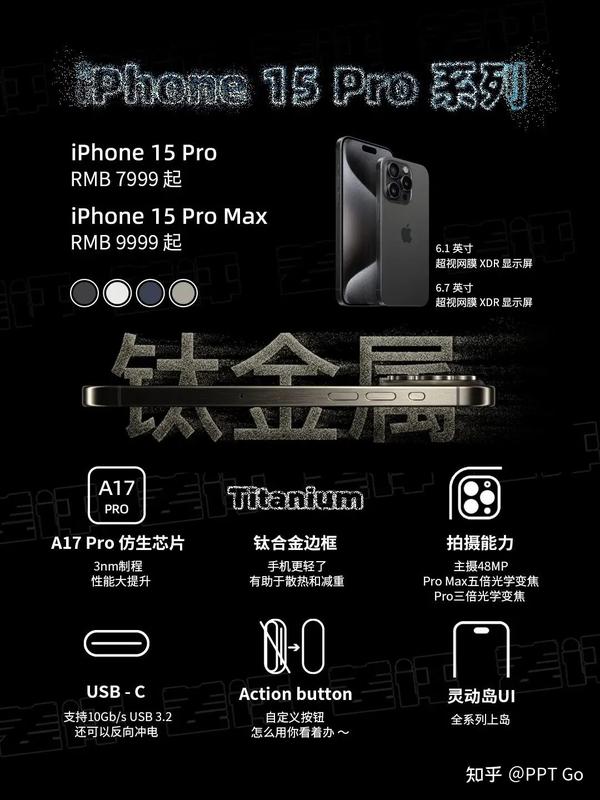 iPhone15重磅登场！精彩苹果发布会PPT合集分享 - 知乎