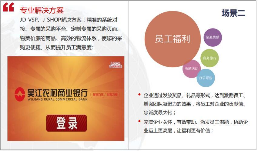 小羊云商携手京东VOP - 知乎