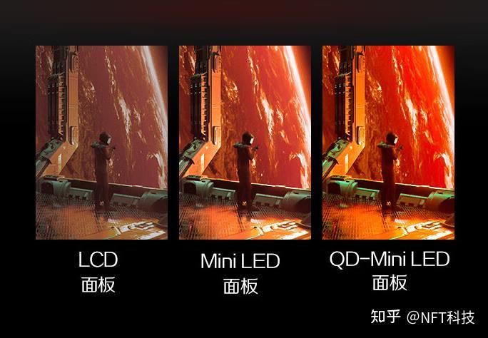MiniLED显示器和ips显示器哪个好？ - 知乎