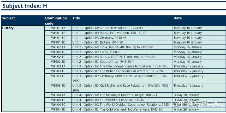 2023年1月IG&ALevel大考即将来袭！明年5月大考时间已确定 - 知乎