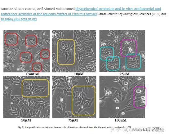 避雷！JCR Q1的SCIE期刊被「On hold」 - 知乎