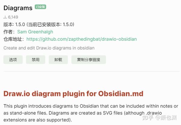在obsidian中使用draw.io画流程图 - 知乎