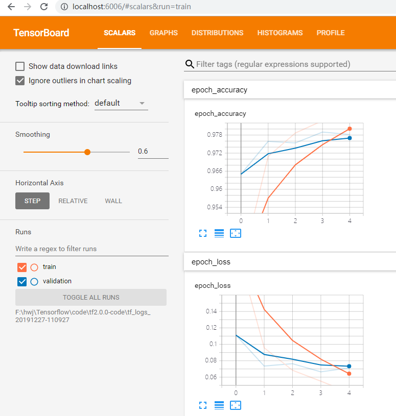 记录：tensorflow2.0使用tensorboard - 知乎