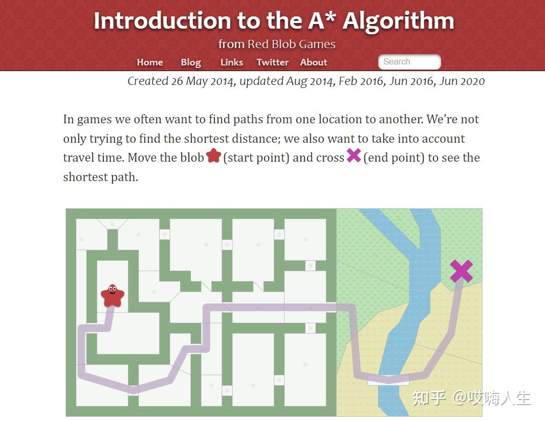 转行自动驾驶算法之路—自学必看！从零入门路径规划资源汇总 - 知乎