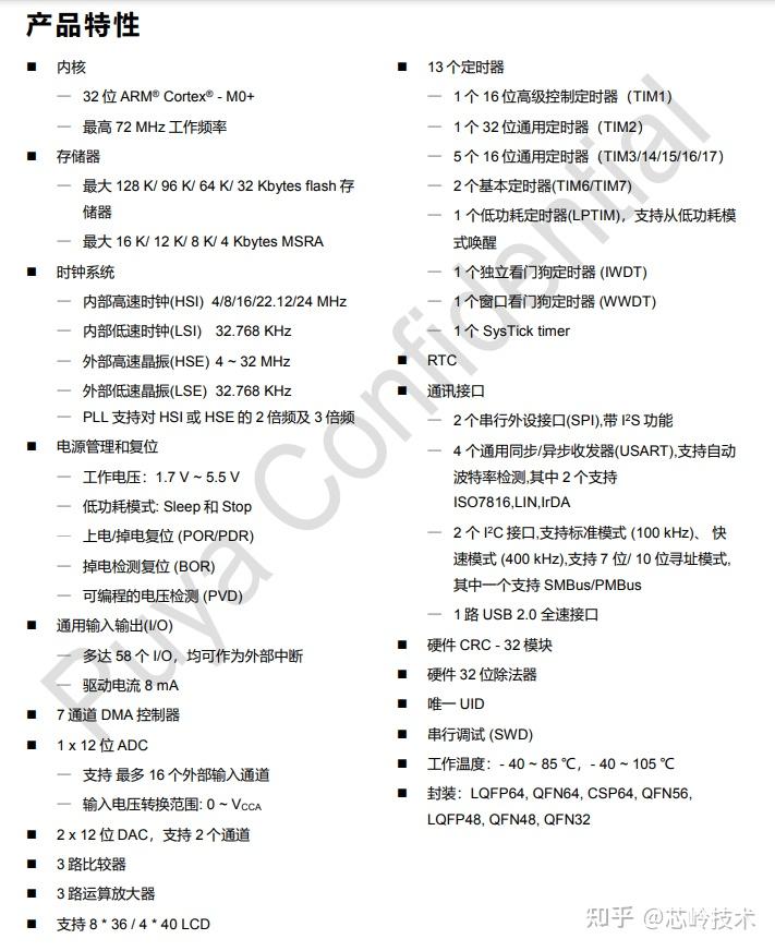 PY32F071单片机，主频最高72兆，资源丰富，有USB,DAC,运放 - 知乎