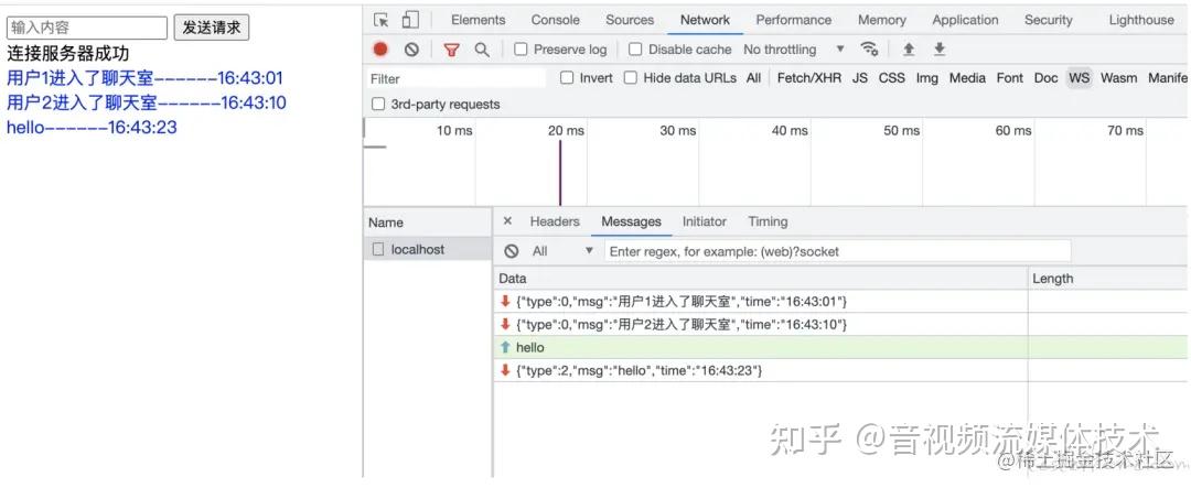 WebRTC 中 Websocket 的使用 - 知乎