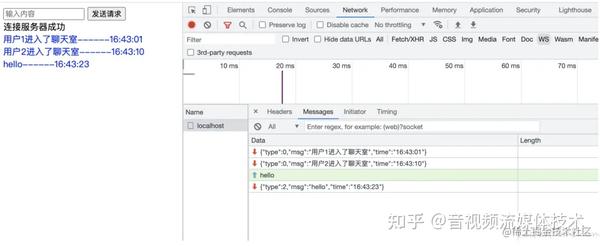 WebRTC 中 Websocket 的使用 - 知乎