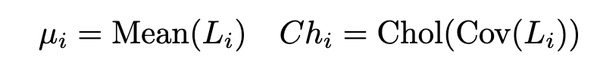 无数据蒸馏data Free Distillation 知乎 