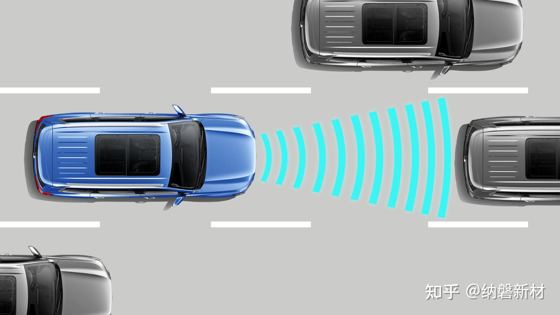 ADAS摄像头外壳新材料-PPS塑料 - 知乎