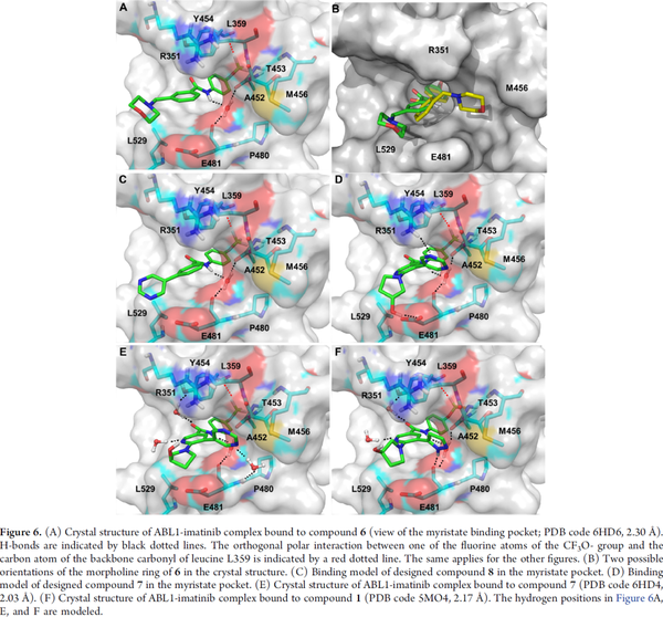 19年磨一剑，诺华BCR-ABL变构抑制剂asciminib的发现 - 知乎