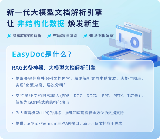 【深度评测】EasyDoc：为你的RAG应用装上文档“智能解析”引擎！——限时免费额度，抢先体验！ - 知乎