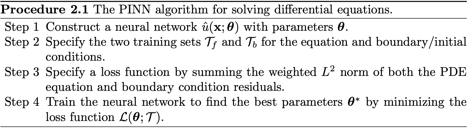 Some libraries for solving O/PDEs using PINNs - 知乎