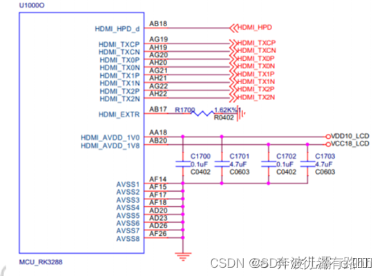 PCB LAYOUT高速信号走线指南 - 知乎