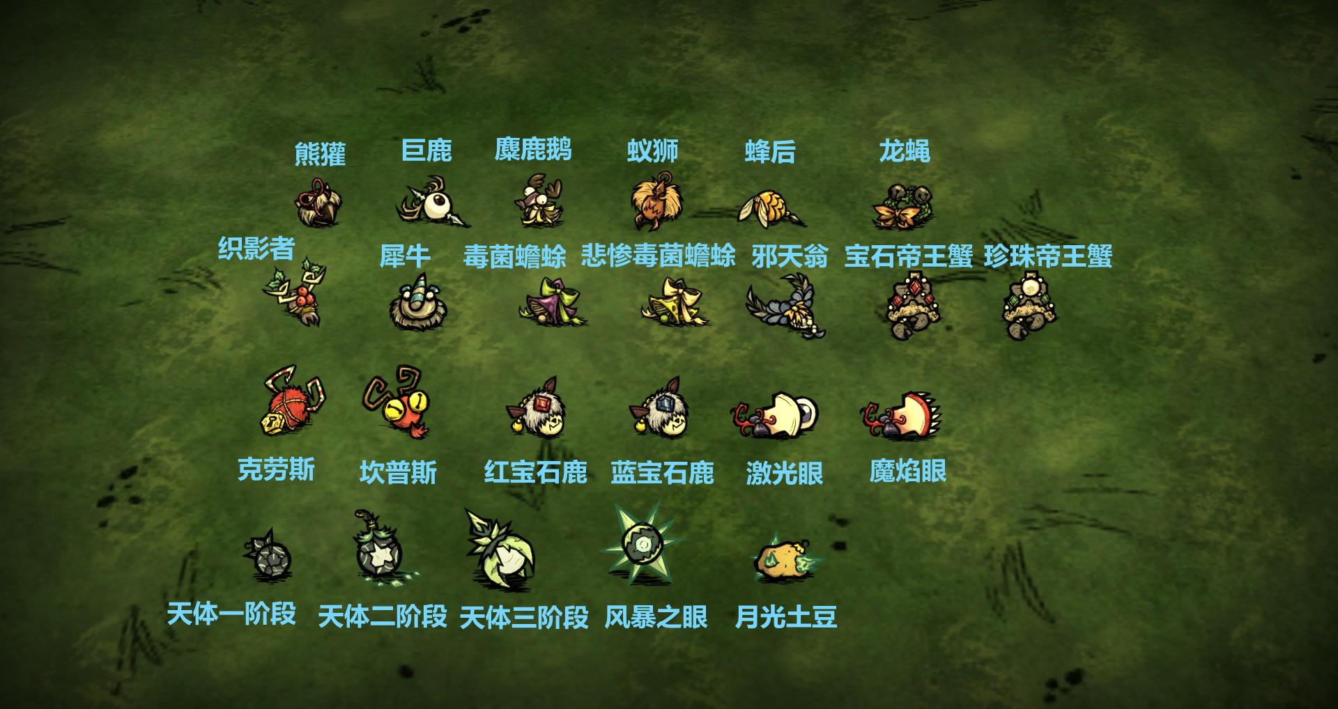 （鸭脖的DST笔记）节日活动：冬季盛宴 - 知乎