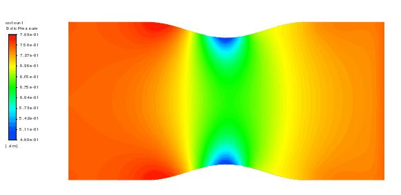 六十二、Fluent操作压力operating pressure设置 - 知乎