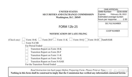 美股报表Form 12(b)-25详解 - 知乎