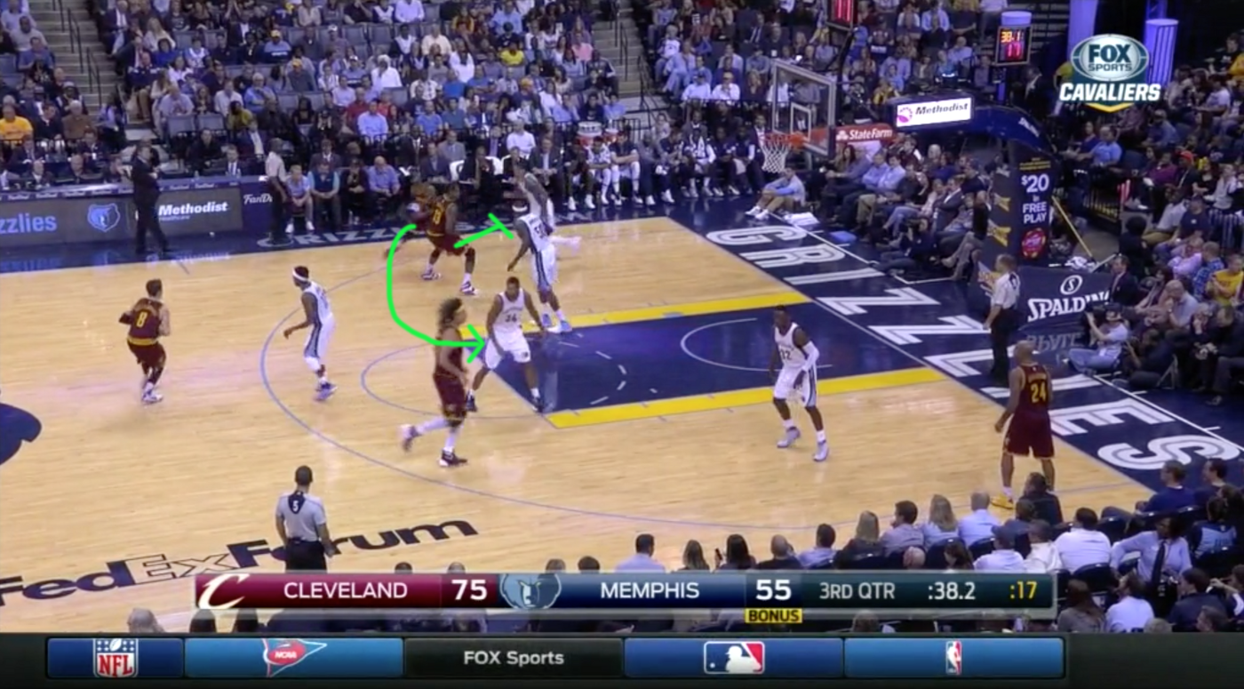 术语解释：浅议NBA常用的 Pin Down Screen 的概念及特征 - 知乎