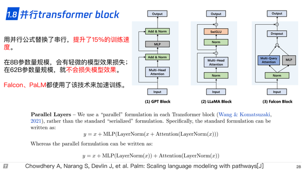 [PPT]浅析大语言模型从预训练到微调的技术原理 - 知乎