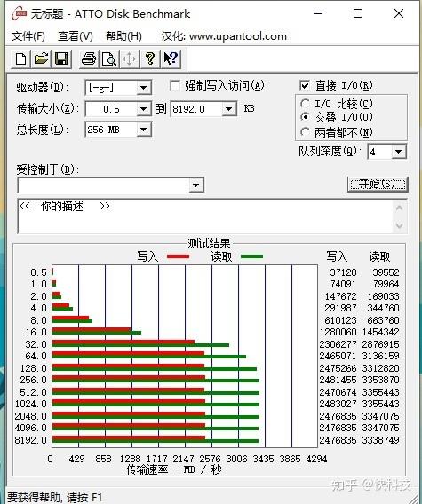 突破性Xtacking闪存架构！长江存储致钛PC005 Active 512GB SSD评测 - 知乎
