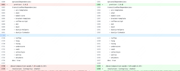 新版 v-code-diff：新特性，更好用！ - 知乎