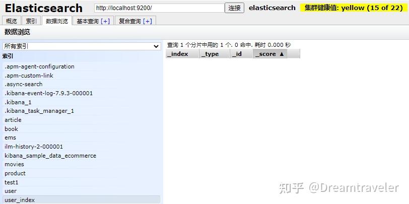 Elastic Search学习四—SpringBoot集成ES - 知乎