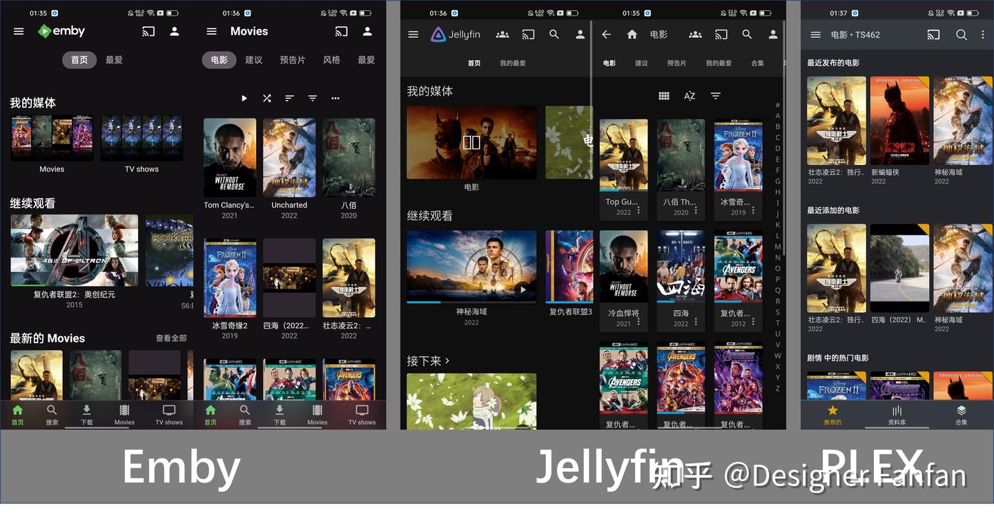 适合自己最重要！手把手带你选择家庭影音中心，Plex、Jellyfin、Emby影音软件大比拼（红盘plus初体验） - 知乎