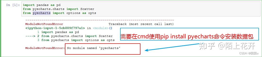 如何在Python中使用pyecharts图形画可视化大屏 - 知乎