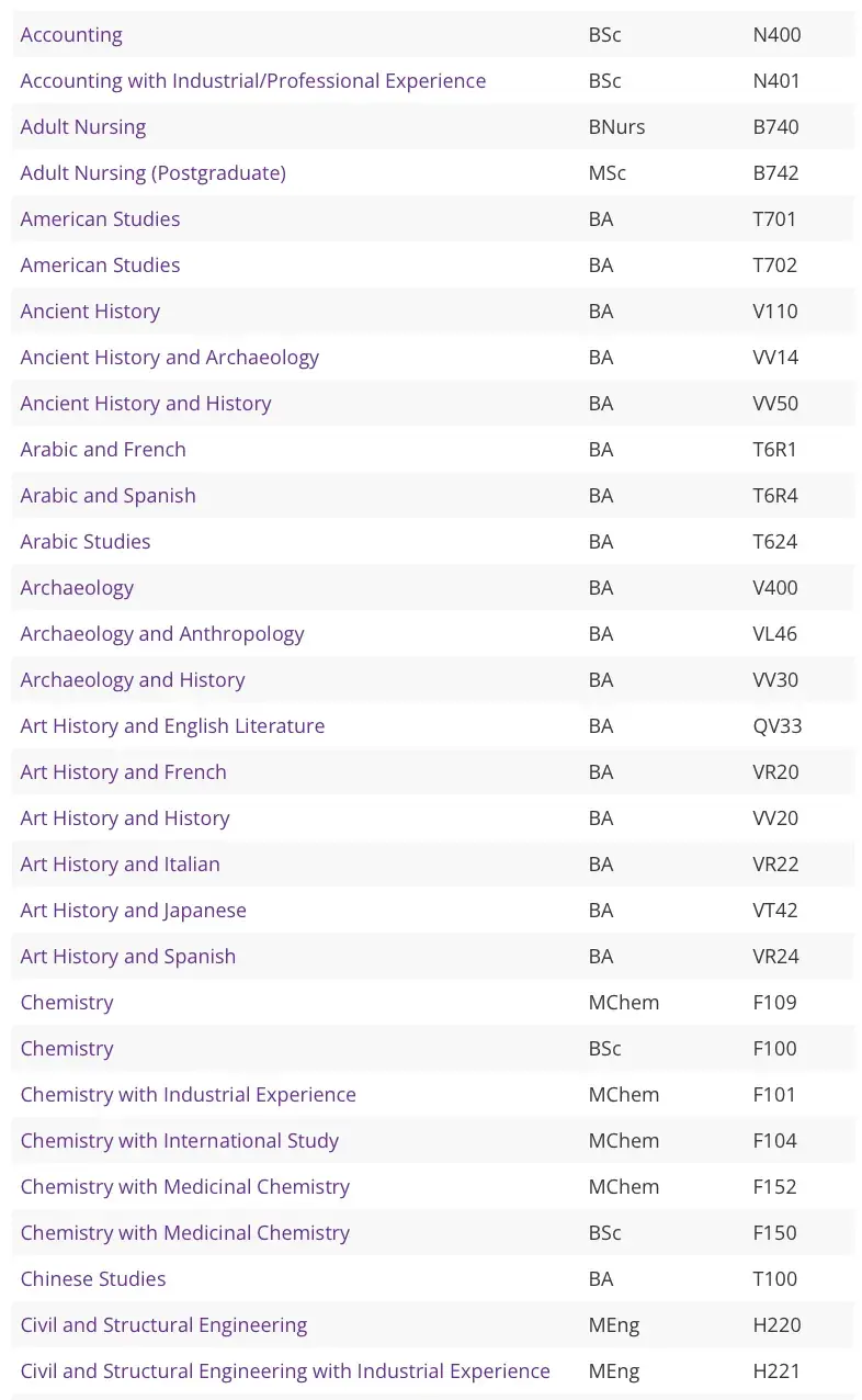下午3点开抢！UCL/KCL/爱丁堡/曼大/华威最后机会，补录专业全在这儿了！！ - 知乎