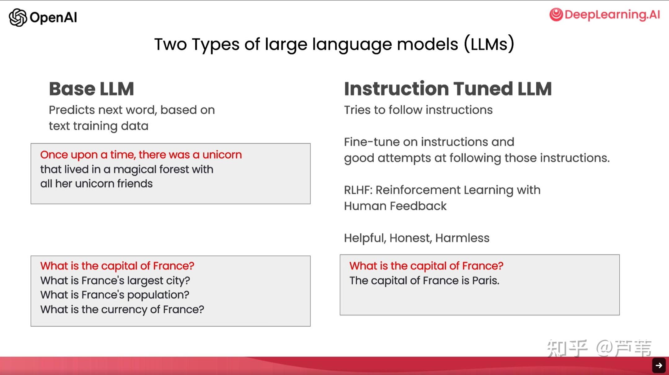 《ChatGPT Prompt Engineering for Developers》课程笔记 - 知乎