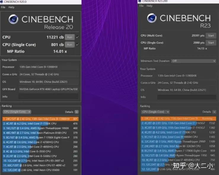 i9 13900HX相当于什么水平 - 知乎